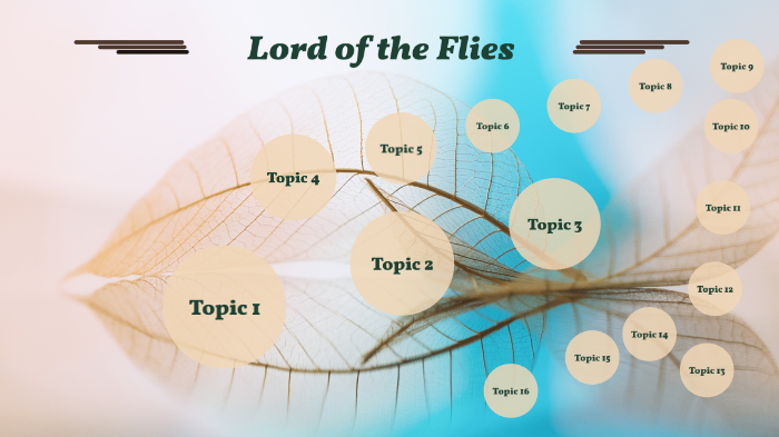 Lord of the flies Movie Review Project by Rana Faisal on Prezi