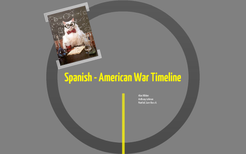 Spanish - American War Timeline by Liam Montiel on Prezi
