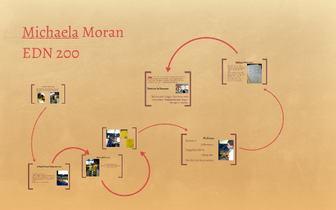 Michaela Moran by Michaela Moran on Prezi
