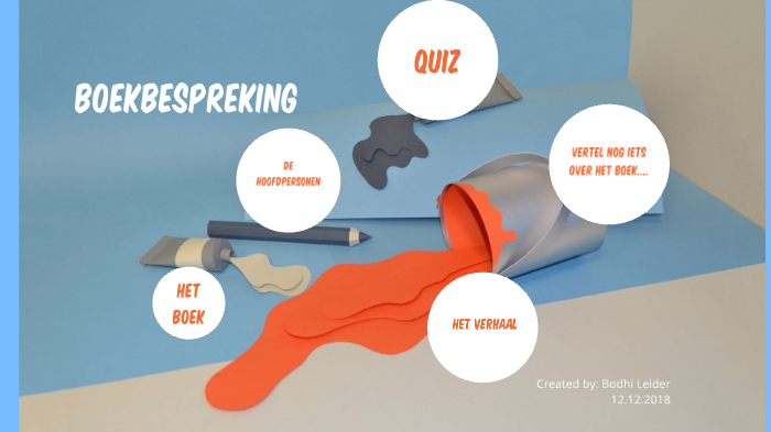 Boekpresentatie ~Bodhi by Kai Leider on Prezi