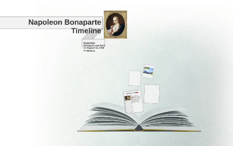 Napoleon Bonaparte Timeline by Miguel Solomon on Prezi