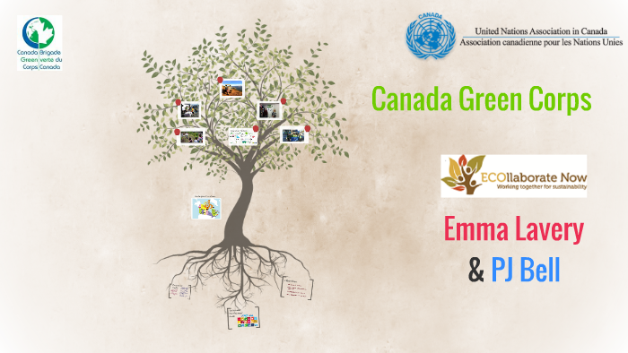 ECOllaborate Now - ADSS Engagement by PJ Bell on Prezi