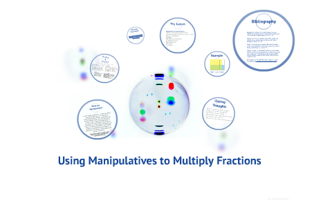 Using Manipulatives to Multiply Fractions by Monica Elmore on Prezi