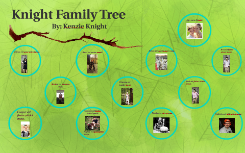 Knight Family Tree by Kenzie Knight on Prezi