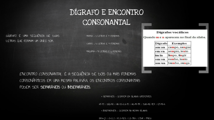 DÍGRAFO E ENCONTRO CONSONANTAL by Thiago de Alencar on Prezi