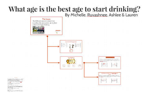 What age is the best age to start drinking? by Ruvashnee Naidoo on Prezi