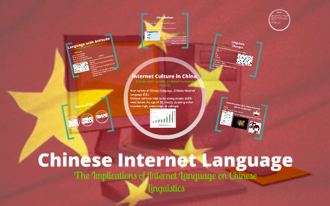 Chinese Internet Language by Sasha Han on Prezi
