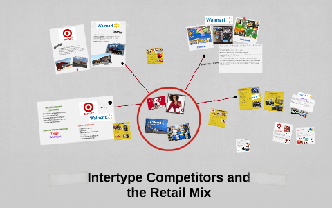 Intertype Competitors & the Retail Mix by Jennifer Read on Prezi