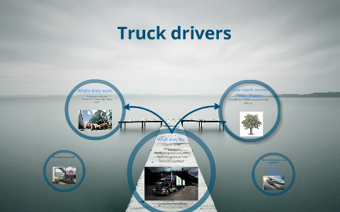 Truck drivers by Allen Cao on Prezi