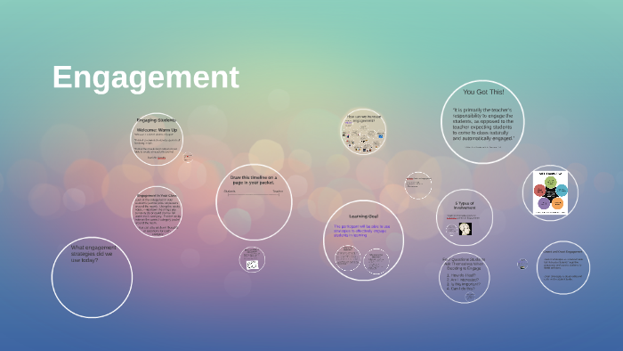 Engagement by Danielle Hendry on Prezi
