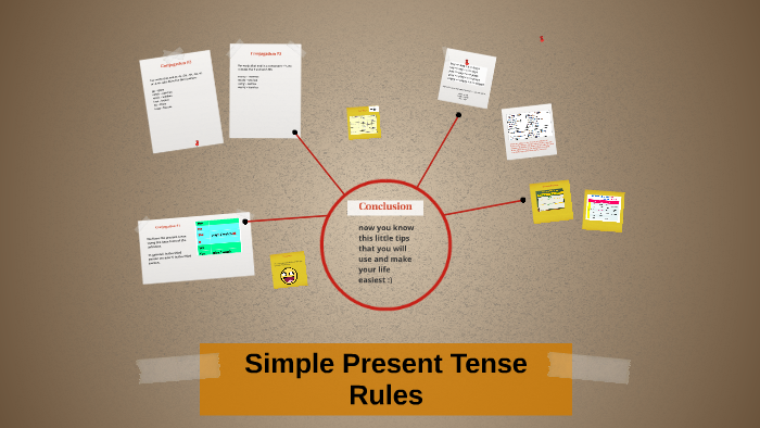 Simple Present Tense Rules by Carlos Mauricio Escobar on Prezi