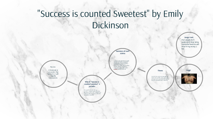 Success is counted sweetest by Brenton Besong on Prezi