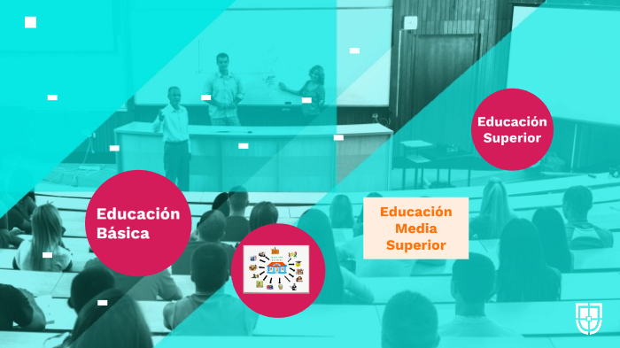 Plan Nacional de Educación 2001-2006 by URSULA GUADALUPE RODRIGUEZ MEJIA on Prezi