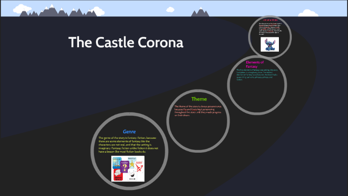The Castle Corona by allison ratcliffe