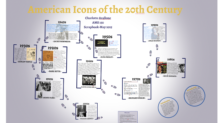 American Icons of the 20th Century by Charlotte Marie on Prezi