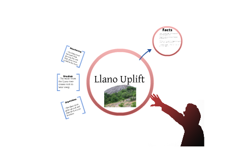 Llano Uplift by Brandon Ovalle on Prezi