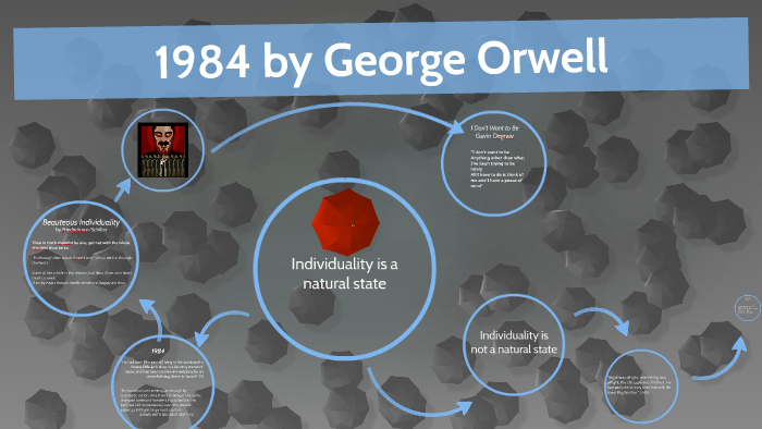 1984 by George Orwell by Beth Patterson on Prezi