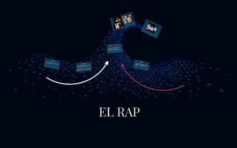 EL RAP by Shayla Santos Suárez on Prezi