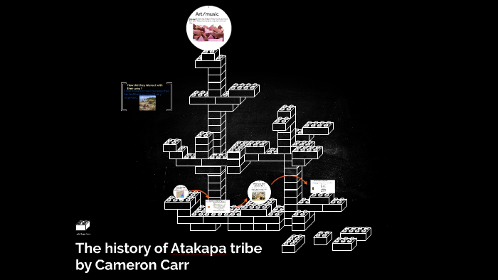 The history of Atakapa tribe by Cameron Carr by Cameron Carr on Prezi