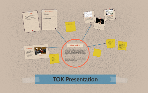 TOK Presentation by Amy Qiu on Prezi