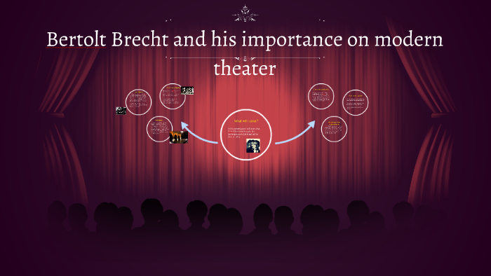 Bertolt Brecht and his importance on modern theater by Joe Gillen on Prezi