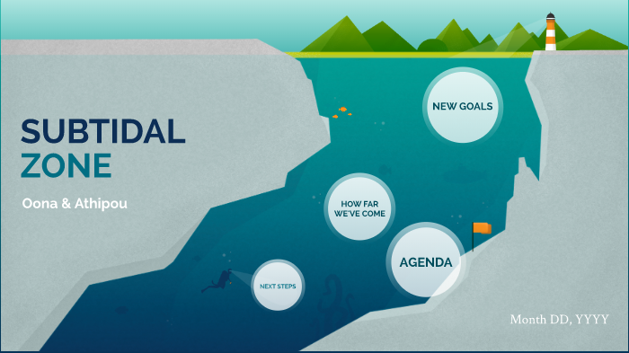 SUBTIDAL ZONE by Oona Pitter on Prezi