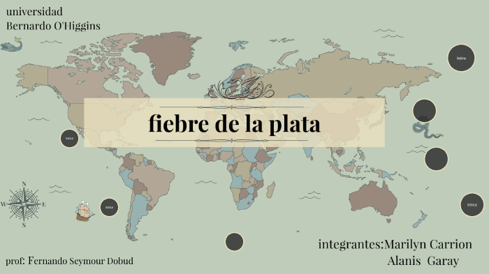 hist latam by alanis rayen garay espinoza on Prezi