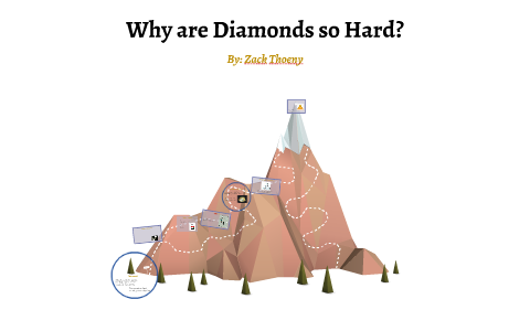 Why are Diamonds so Hard? by richard thoeny on Prezi