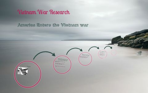 Vietnam war research:America enters the Vietnam War by Robert Xiong on ...