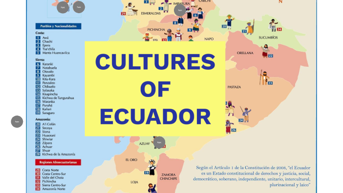 CULTURES OF ECUADOR by VICTOR FERNANDO TIBILLIN VILLA on Prezi