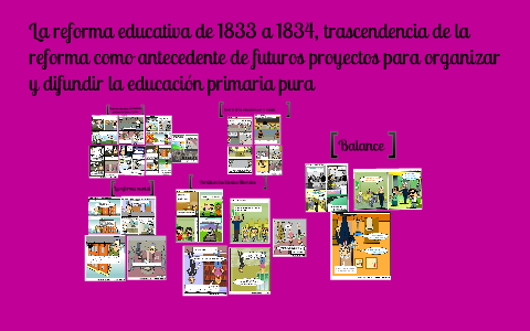 La reforma educativa de 1833 a 1834 trascendencia de la reforma como ...