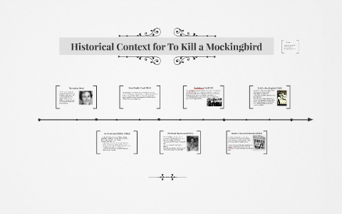Historical Context for To Kill a Mockingbird by Megan Lamb on Prezi