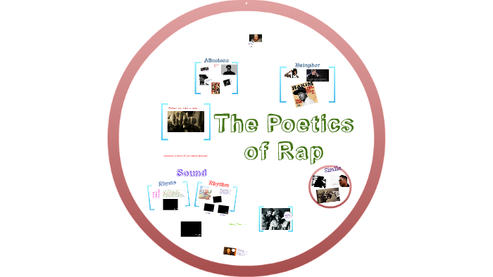 The Poetics of Rap by Jonas Holdeman