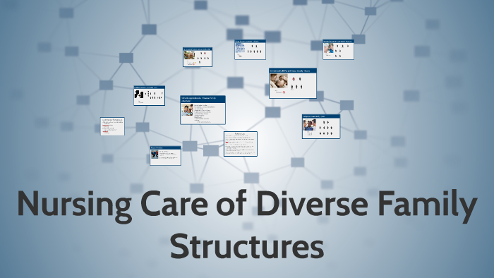 Nursing Care of Diverse Family Structures by Natalie Anderson on Prezi