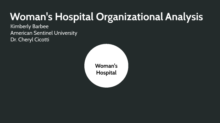 Woman's Hospital SWOT Analysis by Kimberly Barbee on Prezi