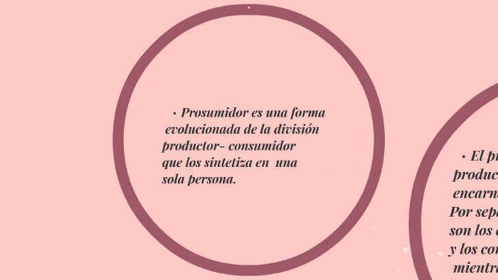 QUE ES UN PROSUMIDOR by Patricia Palomino on Prezi