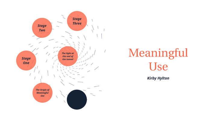 Meaningful Use-Stages Explained by Kirby Appollis on Prezi Meaningful Use-Stages Explained by Kirby Appollis on Prezi