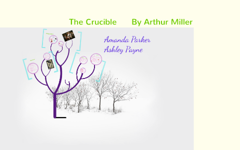 The Crucible By Arthur Miller by ashley payne on Prezi