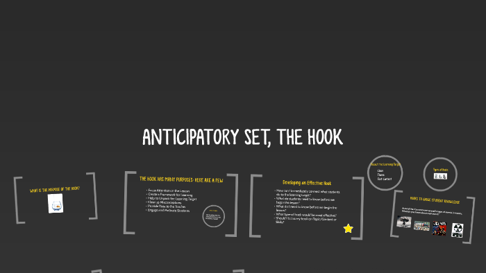 ANTICIPATORY SET, THE LESSON'S HOOK by Tracy McNelly on Prezi