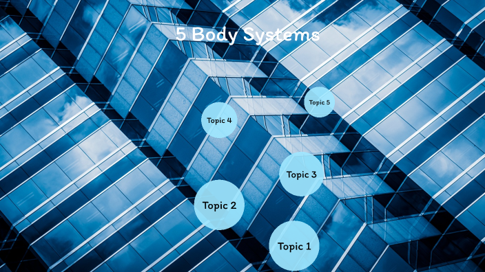 The 10 Body Systems by Iris S Garcia on Prezi