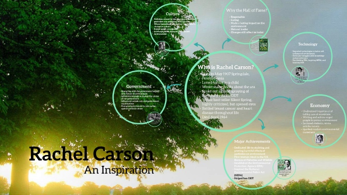 Rachel Carson by allegra white on Prezi