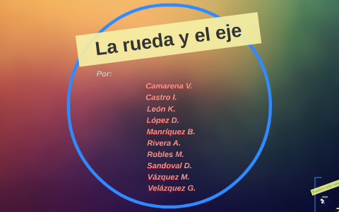 La rueda y el eje by María Magdalena Robles Ramírez on Prezi