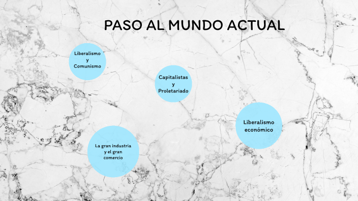 PASO AL MUNDO ACTUAL by Miriam Sibri on Prezi