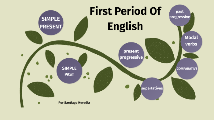 First Period Of english by Andri Yule on Prezi