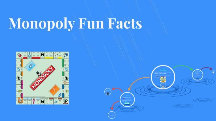 Monopoly Fun Facts by Brianne Smith