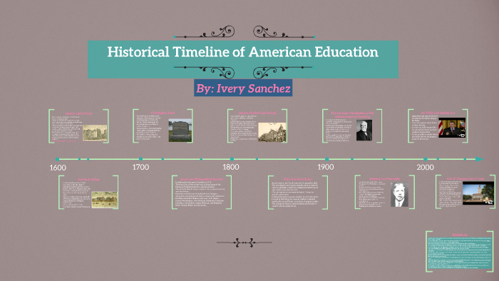 Historical Timeline of American Education by Ivery Gillespie on Prezi