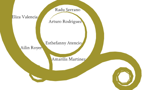 Estilos de Aprendizaje by Radu Serrano