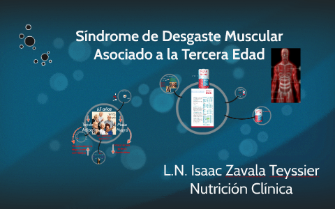 Síndrome de Desgaste Muscular by swiss nutricell on Prezi