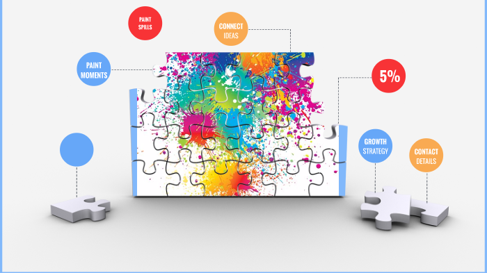 ECE Pedagogical Documentation by Danielle D'Souza on Prezi
