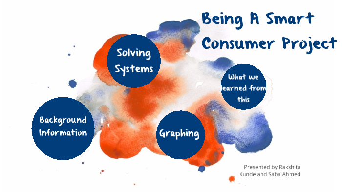 Being a Smart Consumer Project by Rakshita Kunde on Prezi
